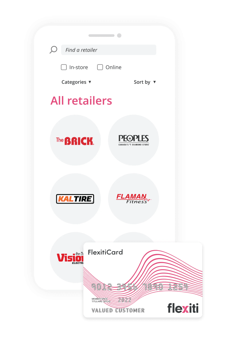 FlexitiCard | Lube FX